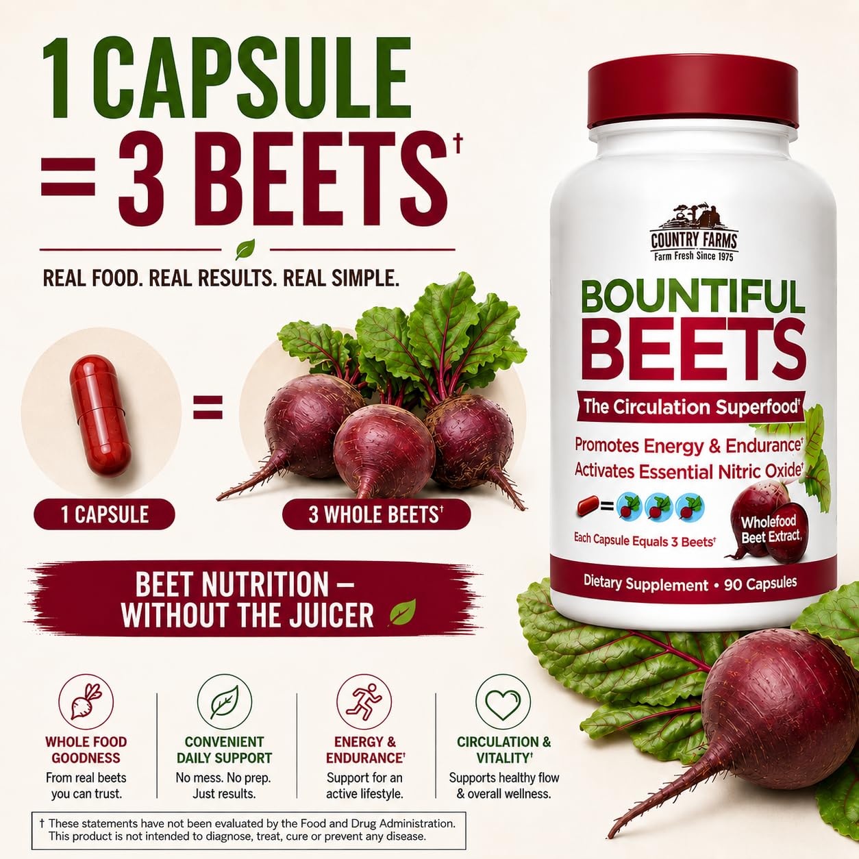 beet root for enhanced athletic performance