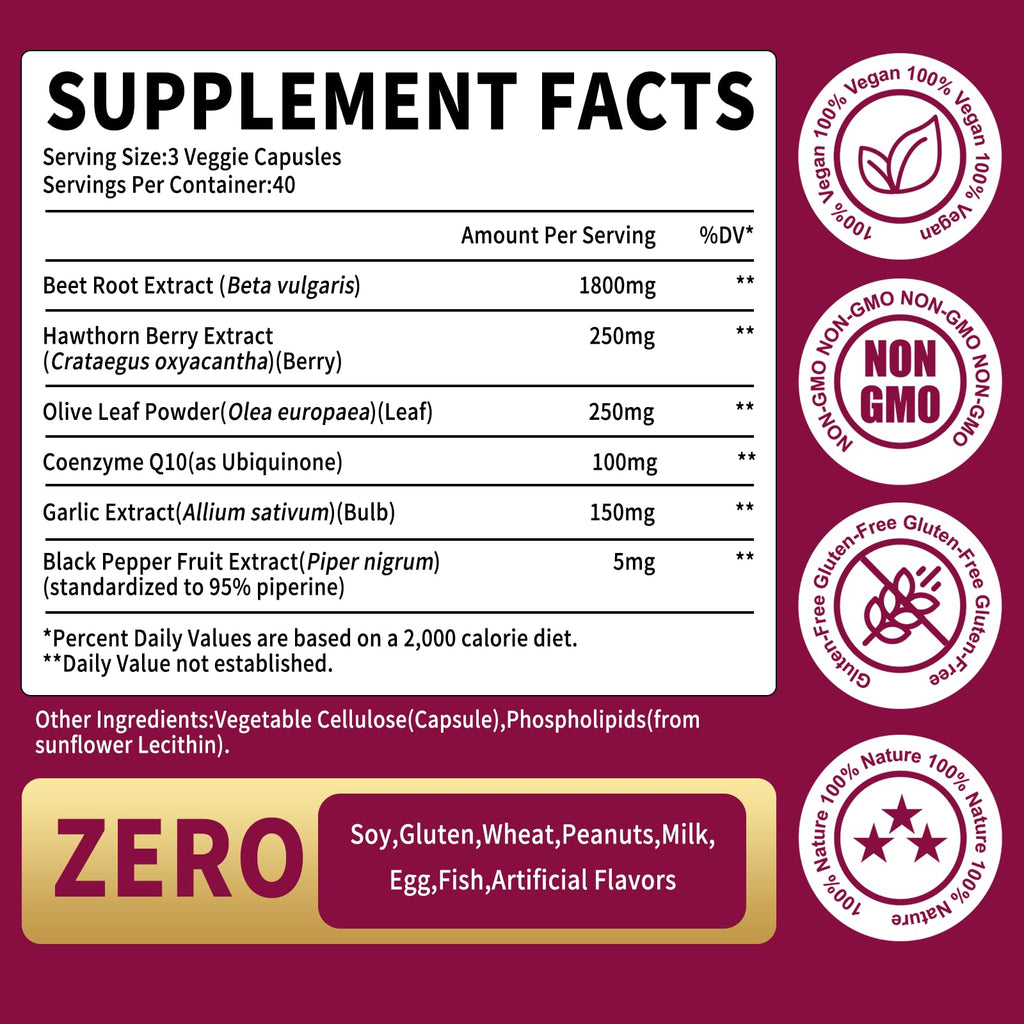 beet root for enhanced athletic performance