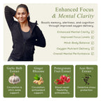 beet root for improved circulation