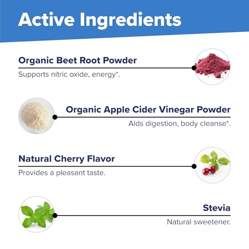 beet root for improved endurance