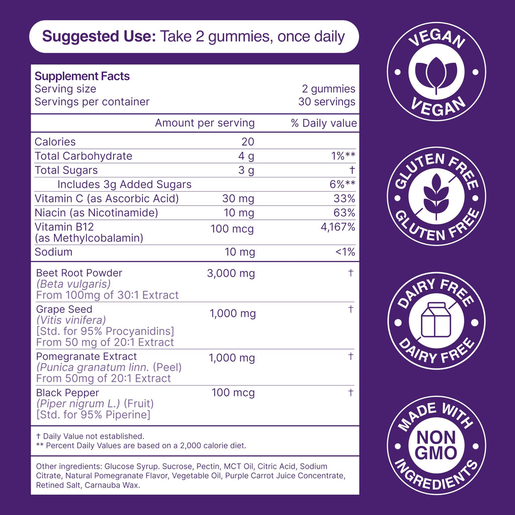 beet root gummies for active lifestyle