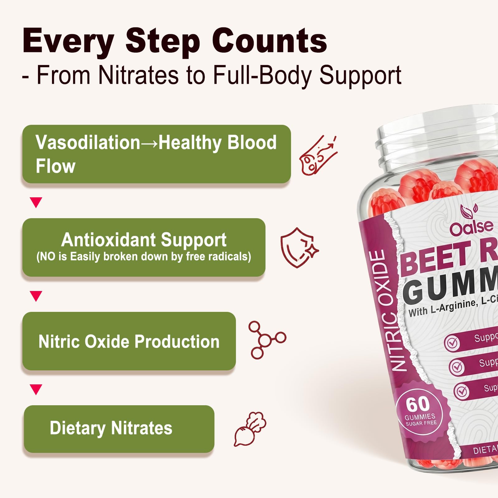 beet root gummies for athletes
