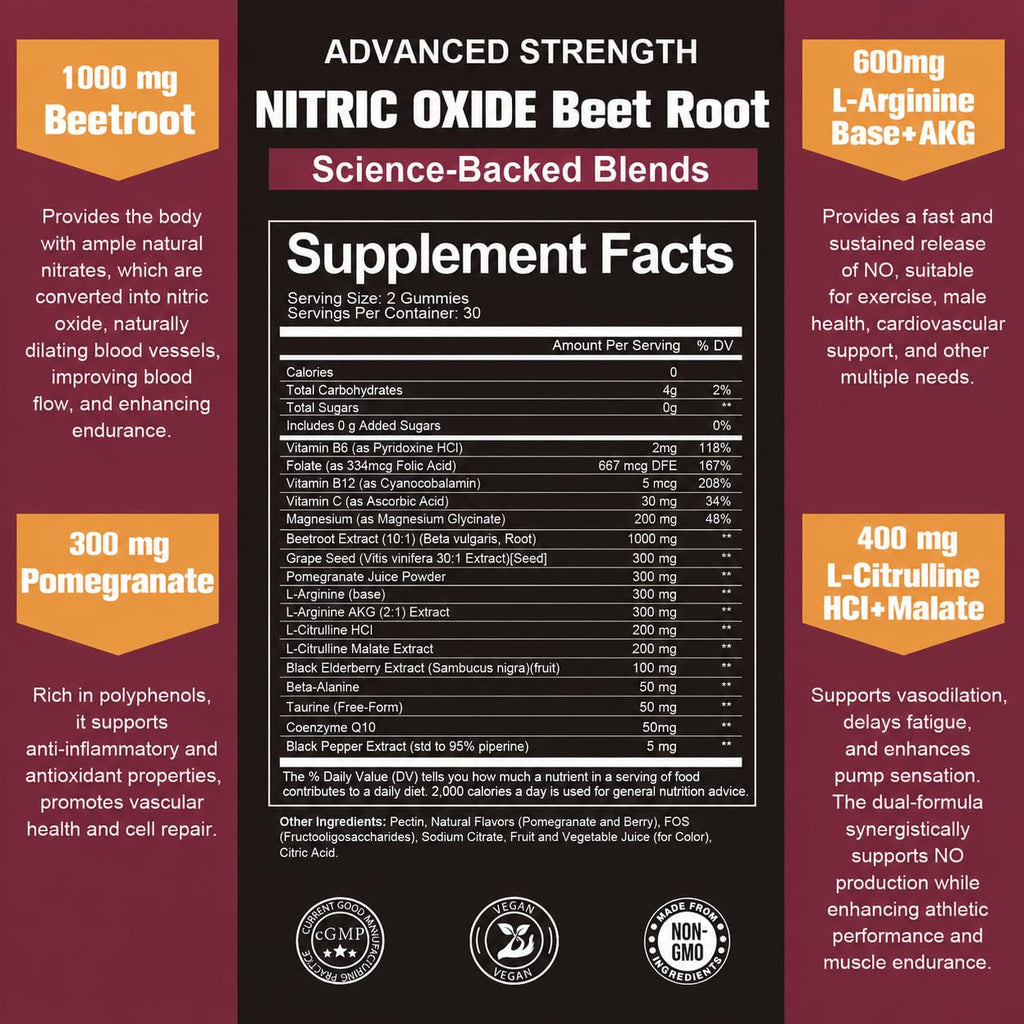beet root gummies for athletic performance