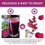 beet root gummies for athletic performance