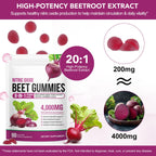 beet root gummies for athletic performance
