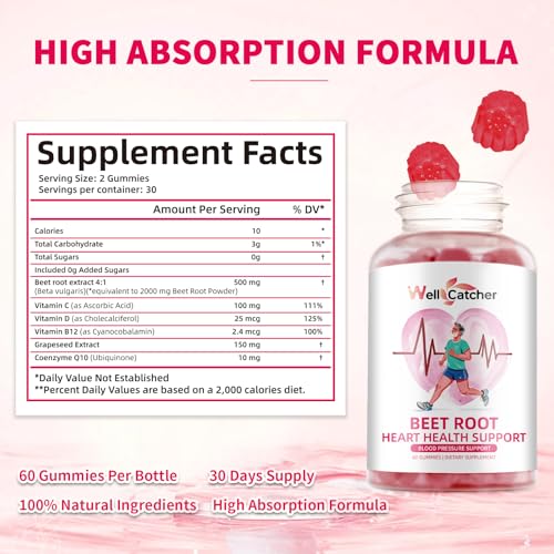 beet root gummies for blood pressure