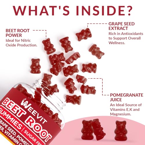 beet root gummies for daily wellness