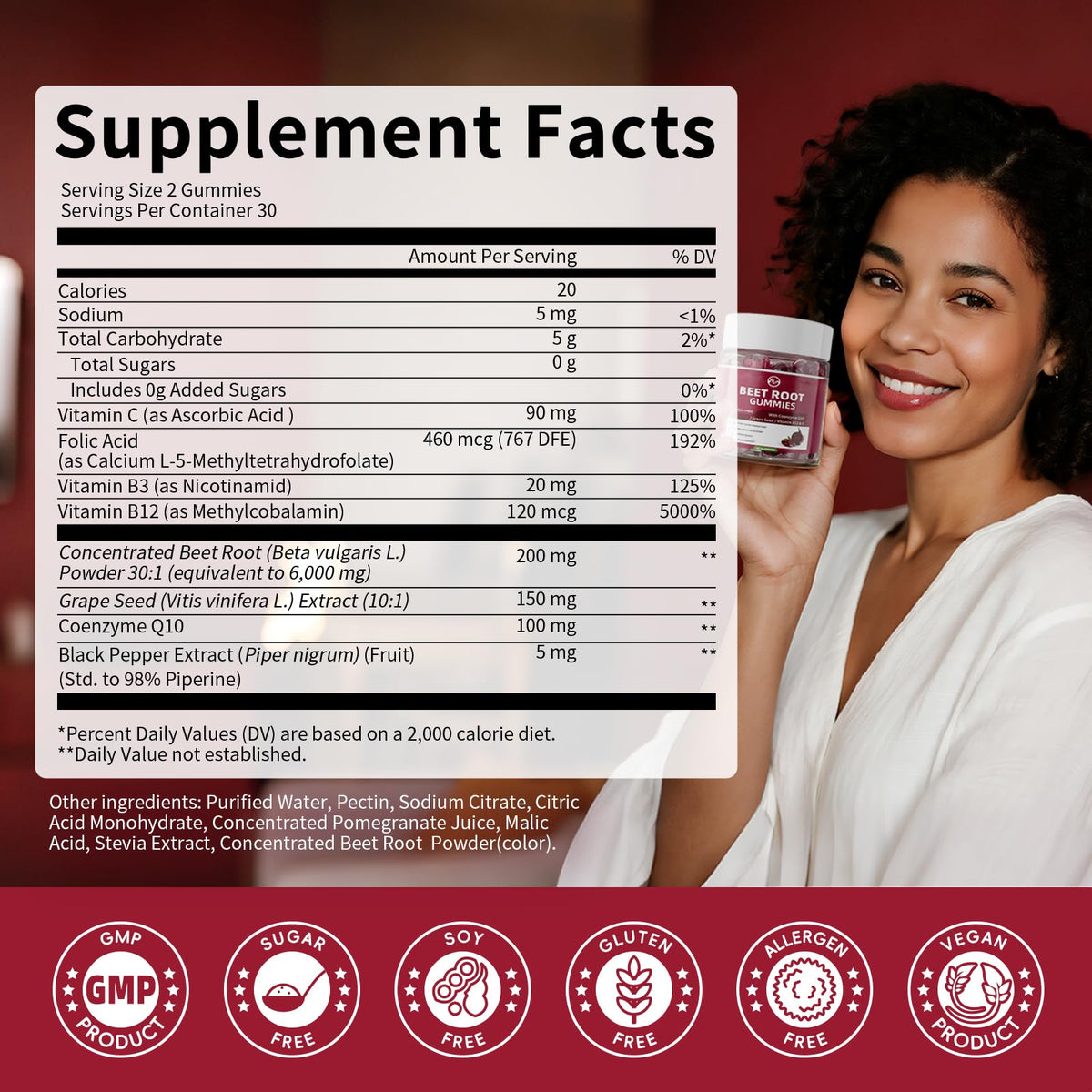 beet root gummies for heart health