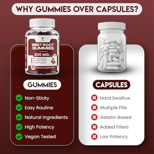 beet root gummies for heart health