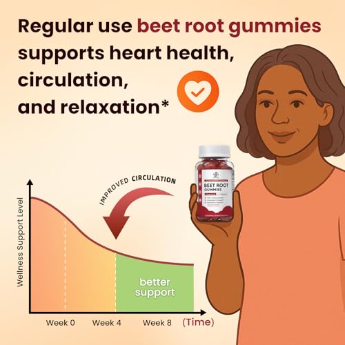 beet root gummies for heart health