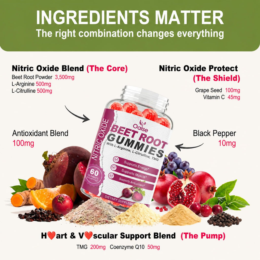beet root gummies for heart health