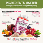 beet root gummies for heart health