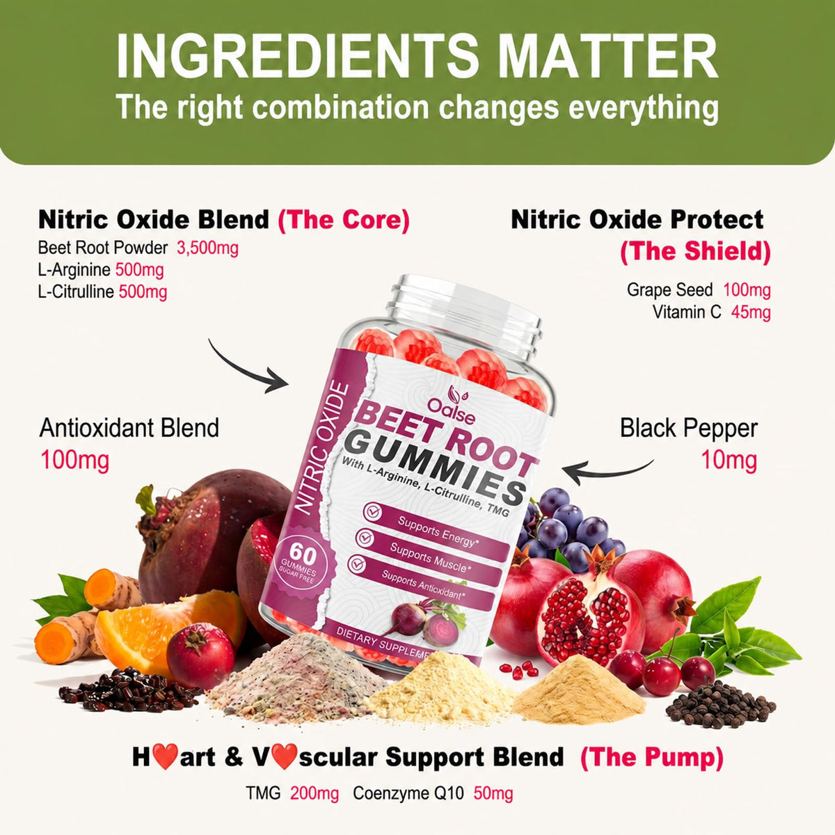 beet root gummies for heart health