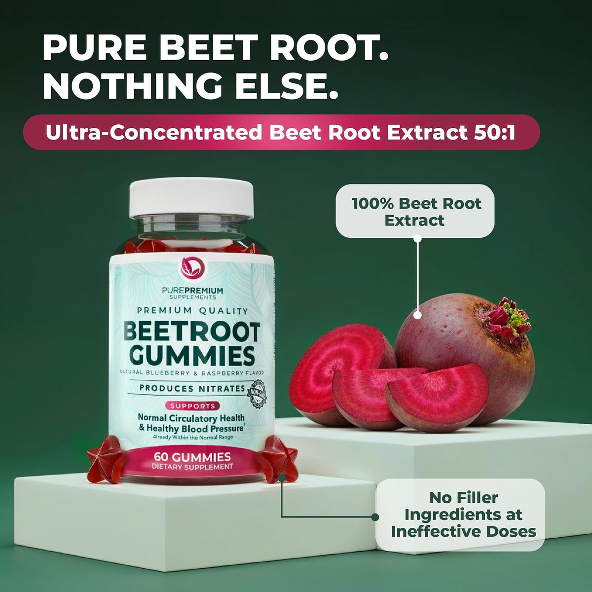 beet root gummies for heart health