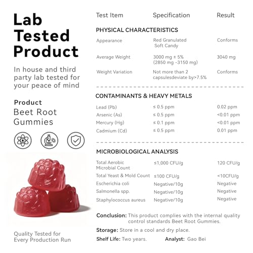 beet root gummies for improved circulation