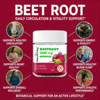 beet root gummies for improved circulation