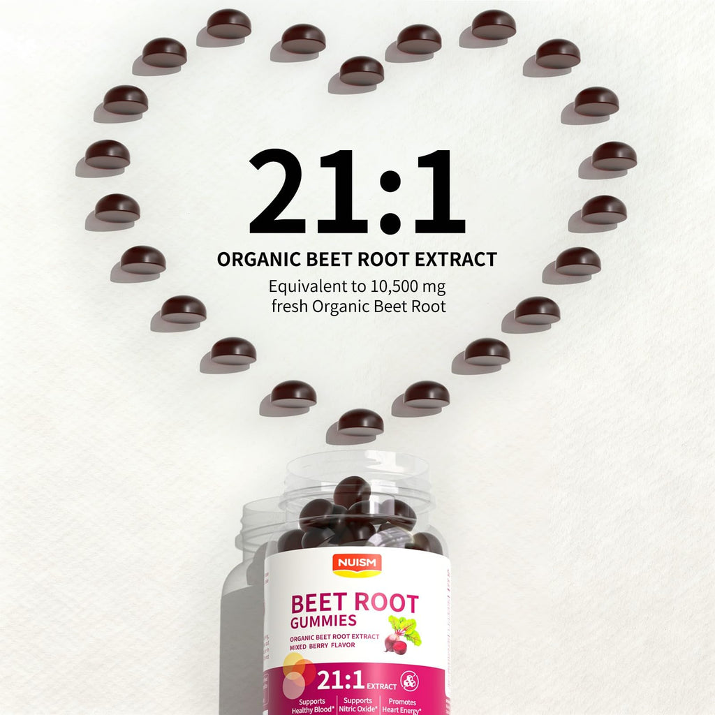 beet root gummies for improved stamina