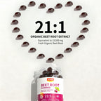 beet root gummies for improved stamina
