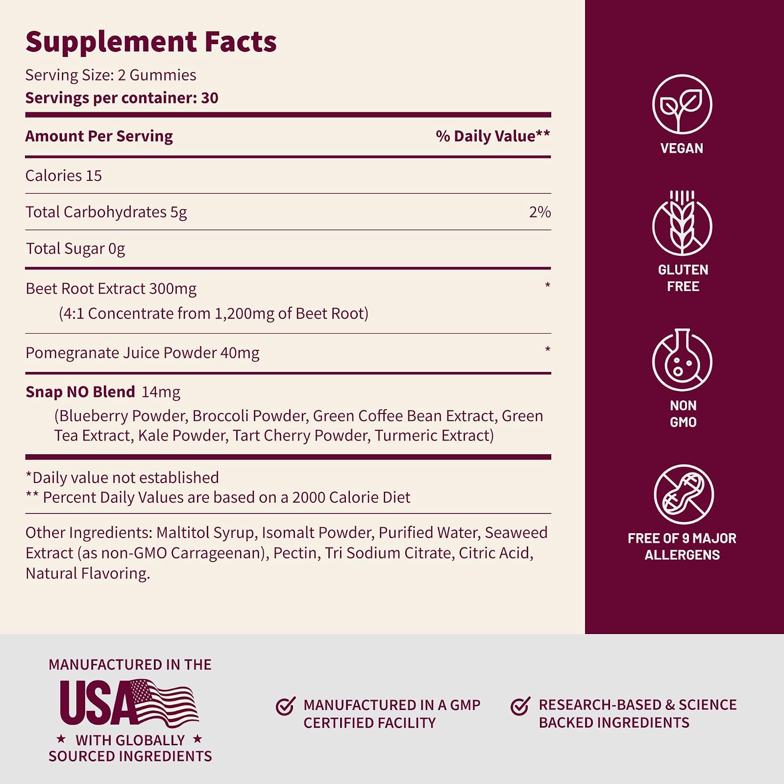 Beet root gummies for workout recovery