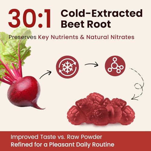 beet root gummies with antioxidants