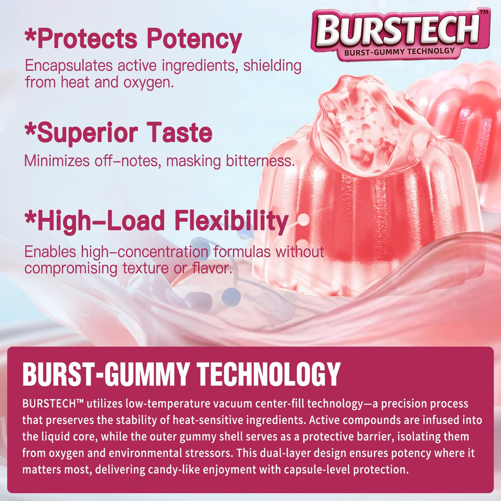 beet root gummies with antioxidants