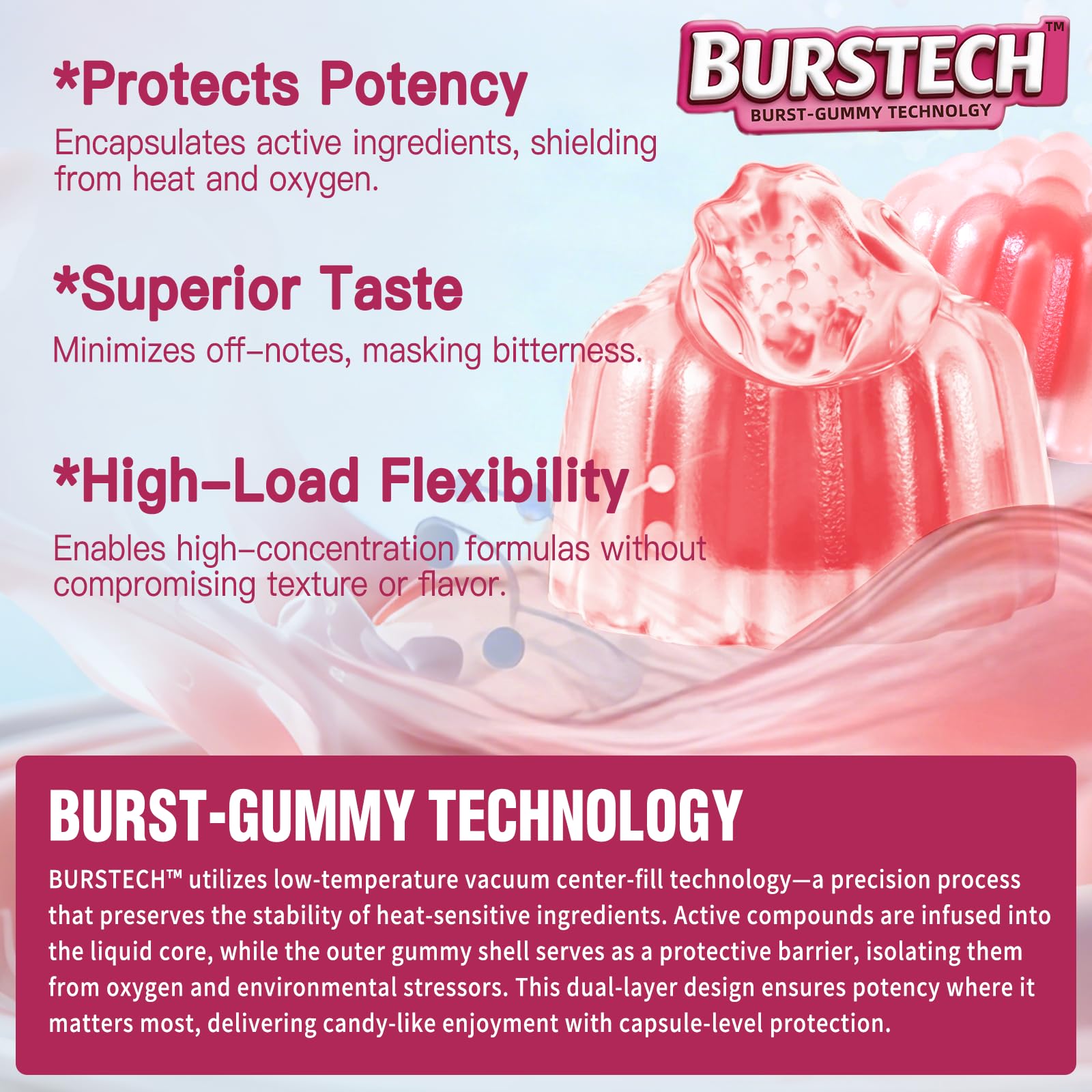 beet root gummies with antioxidants