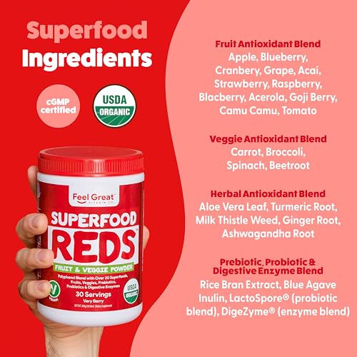 Beet root health benefits supplement