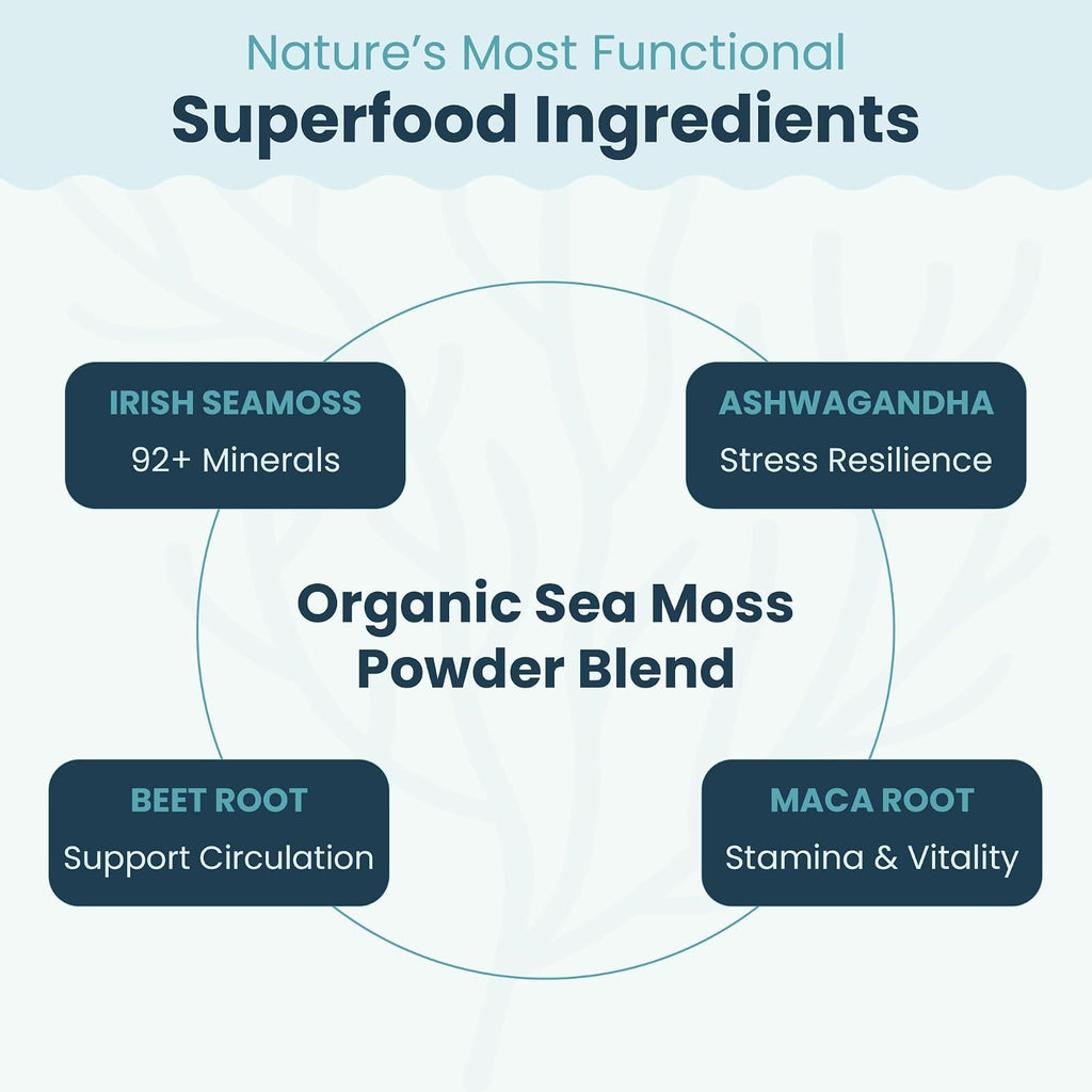 beet root infused sea moss powder