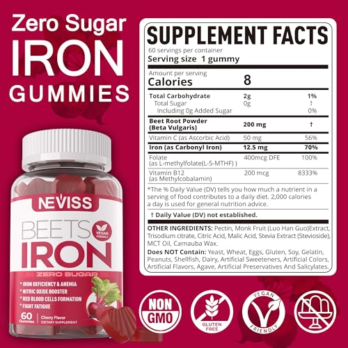 beet root iron gummies for energy