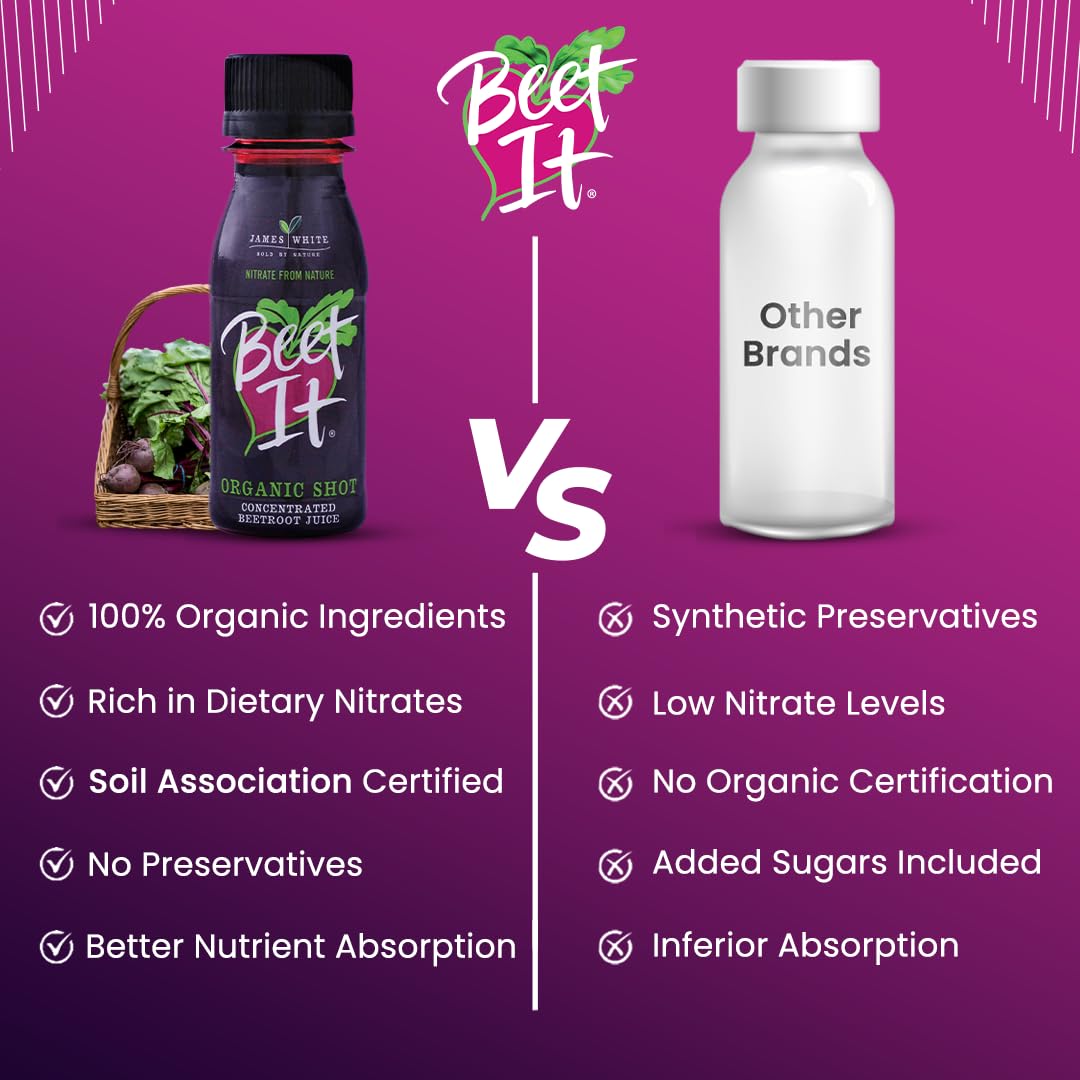 beet root juice for athletic performance