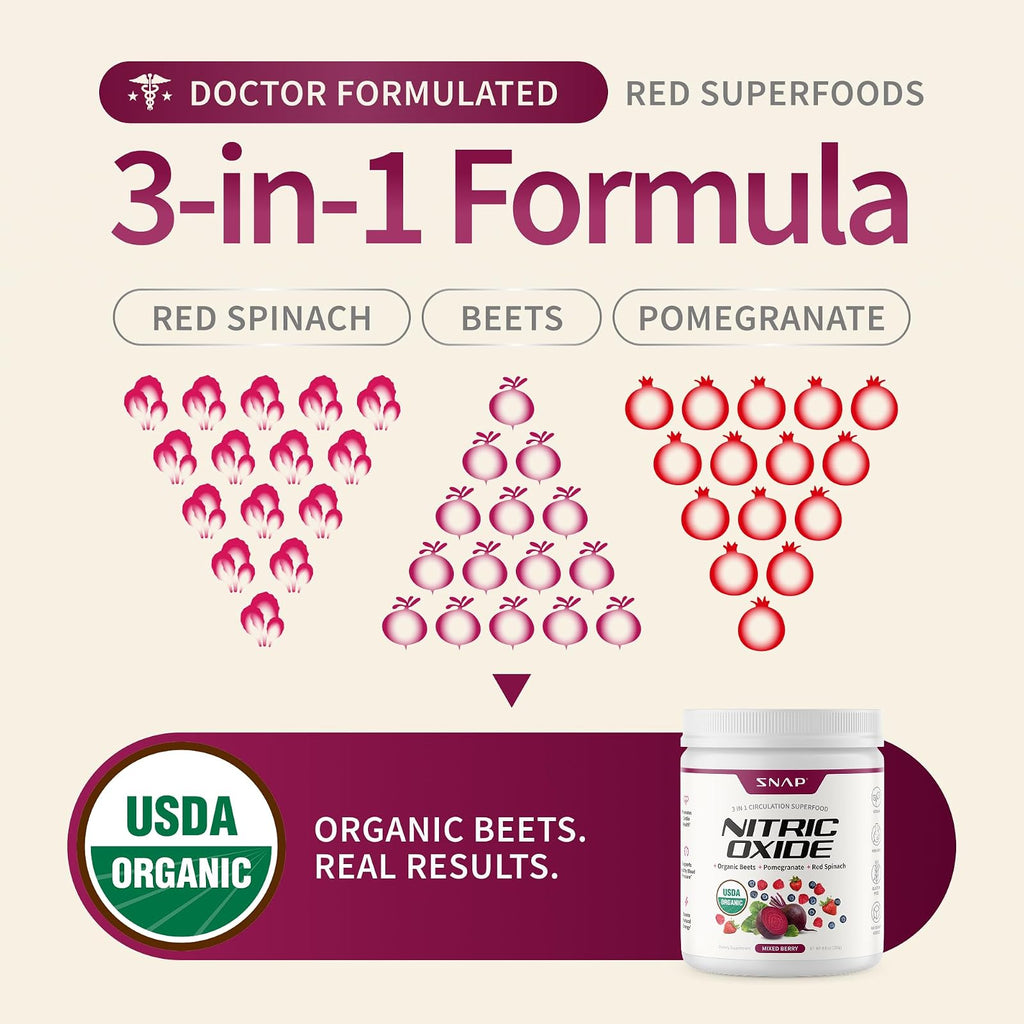 beet root powder for athletic performance