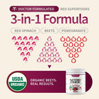 beet root powder for athletic performance
