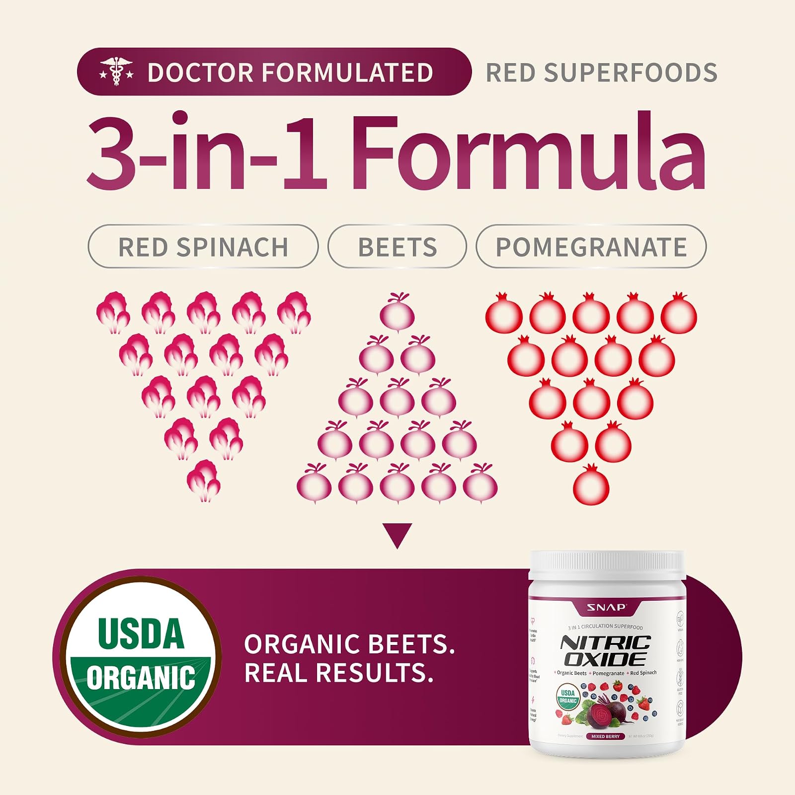 beet root powder for athletic performance