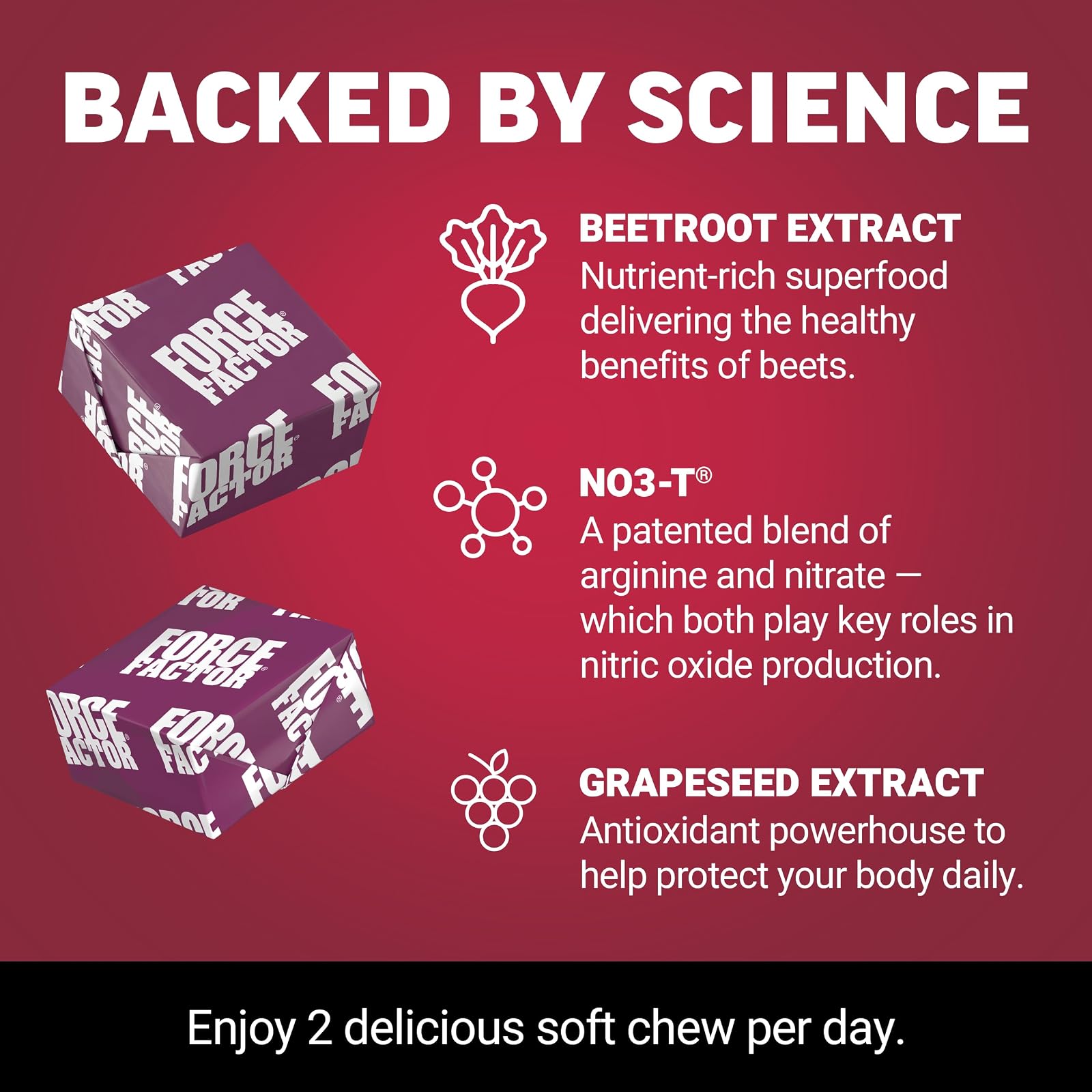 beet root powder for athletic performance