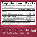 beet root powder for better performance