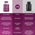 beet root powder for endurance