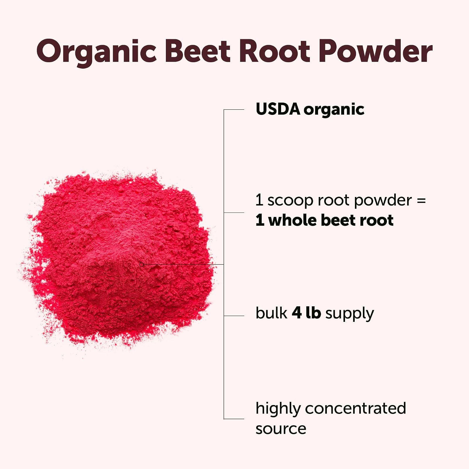 beet root powder for energy boost