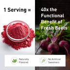 beet root powder for energy boost