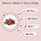 beet root powder for heart health