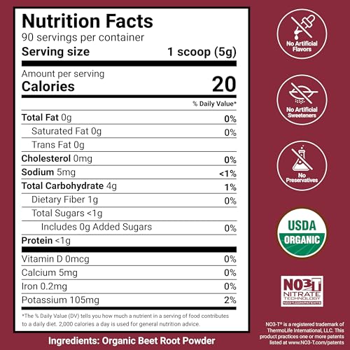 beet root powder for heart health