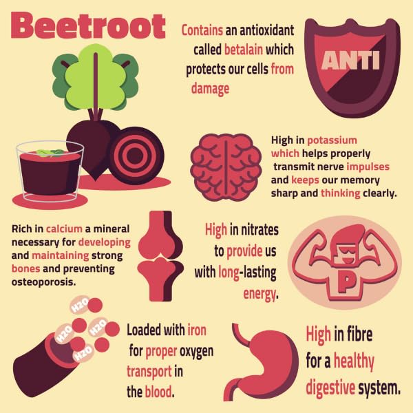 beet root powder for natural detox