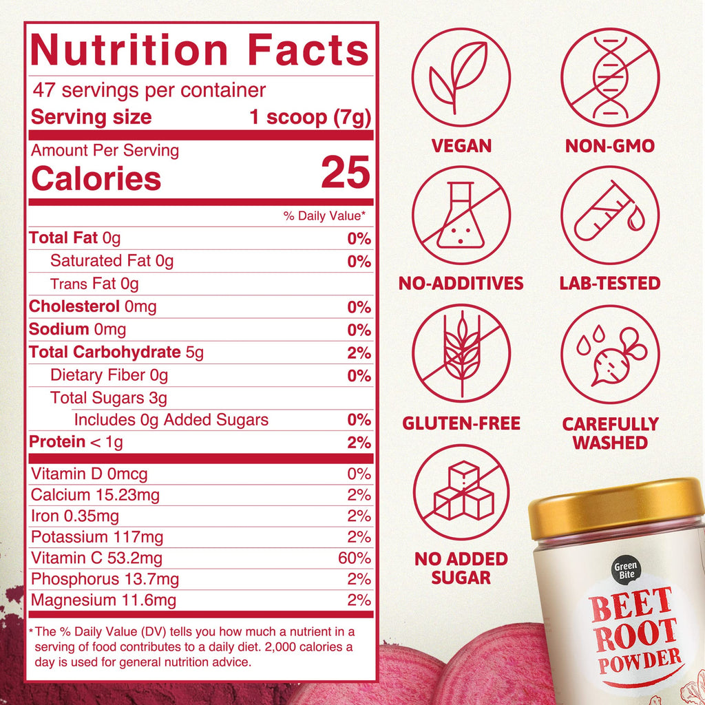 Beet root powder for overall wellness