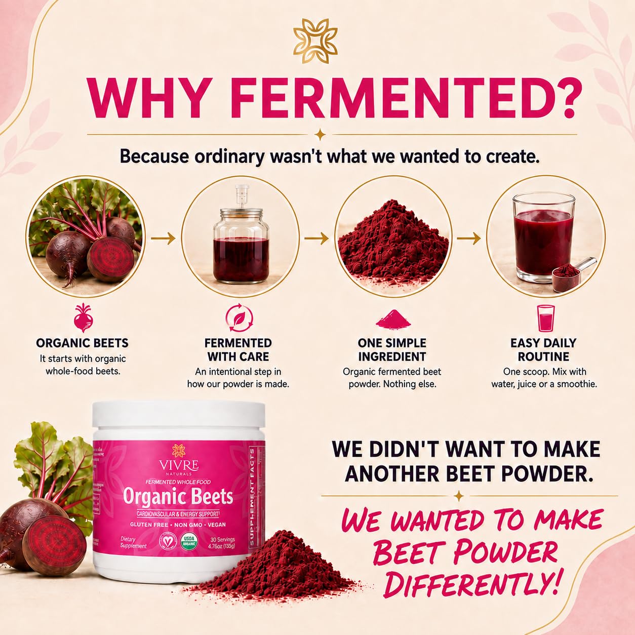 beet root powder for smoothies