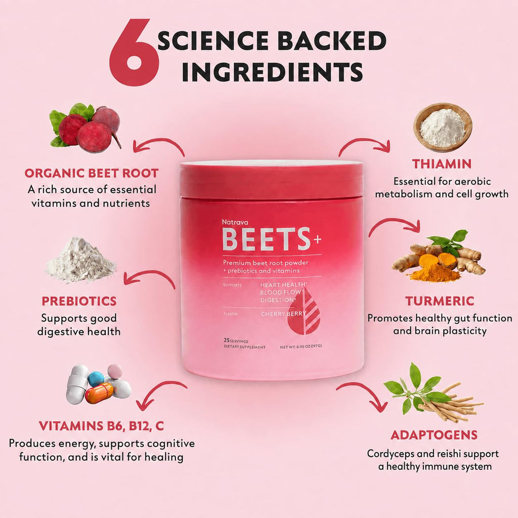 beet root powder for smoothies