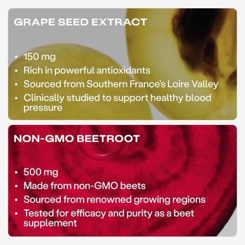 Beet root powder for vitality