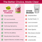 beet root powder for workouts