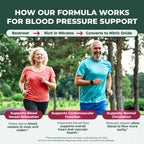 beet root powder gummies for wellness