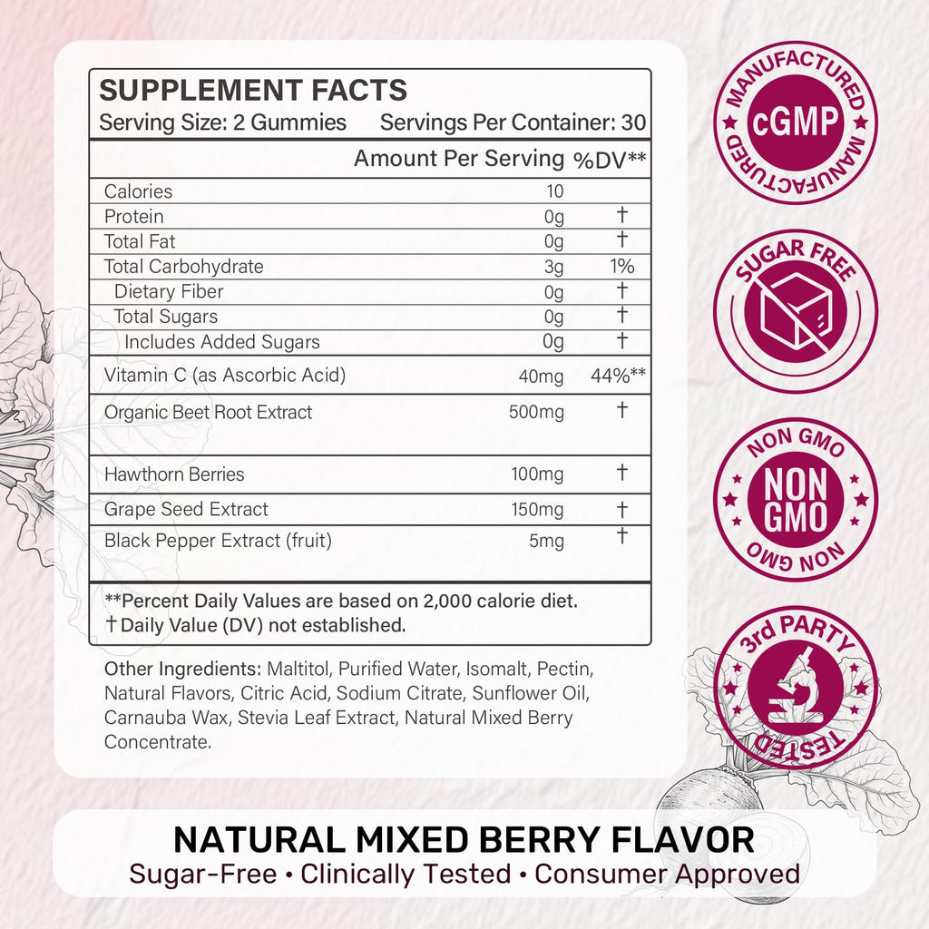 beet root powder infused gummies