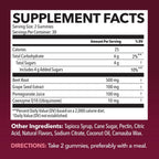 beet root powder with CoQ10 benefits