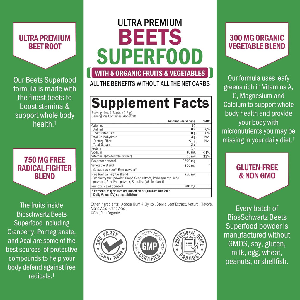 beet root powder with vitamin C